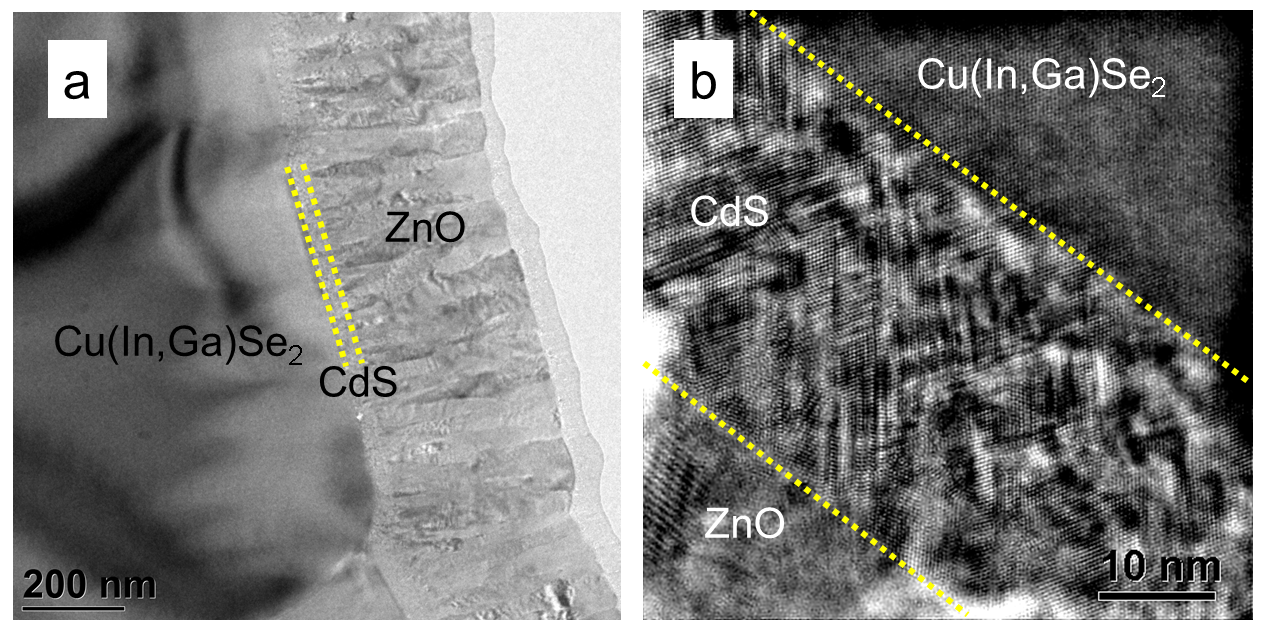 Application of PIPS II system for cross-sectional TEM specimen ... Application of PIPS II system for cross-sectional TEM specimen ...